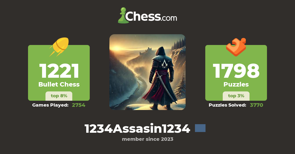Роман Халиуллин (1234Assasin1234) - Chess Profile - Chess.com