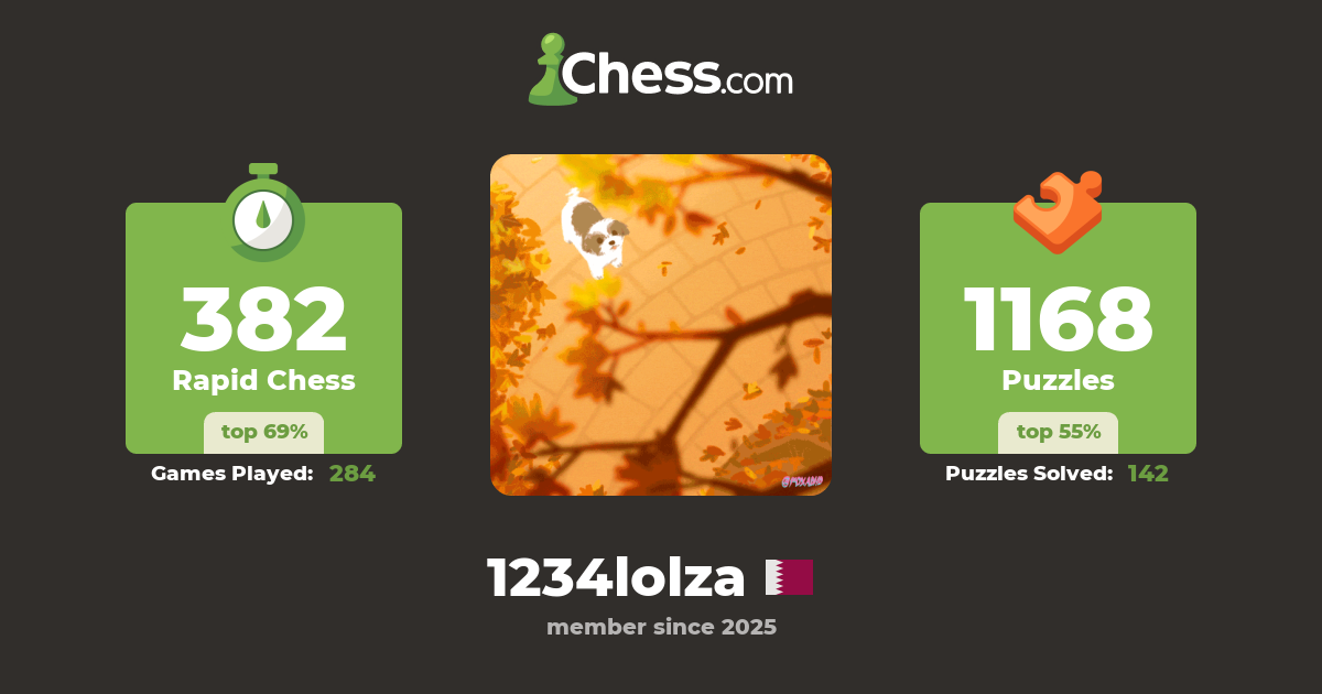 1234lolza - Chess Profile - Chess.com