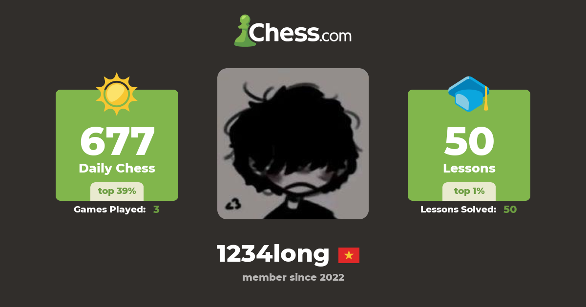 1234long - Chess Profile - Chess.com