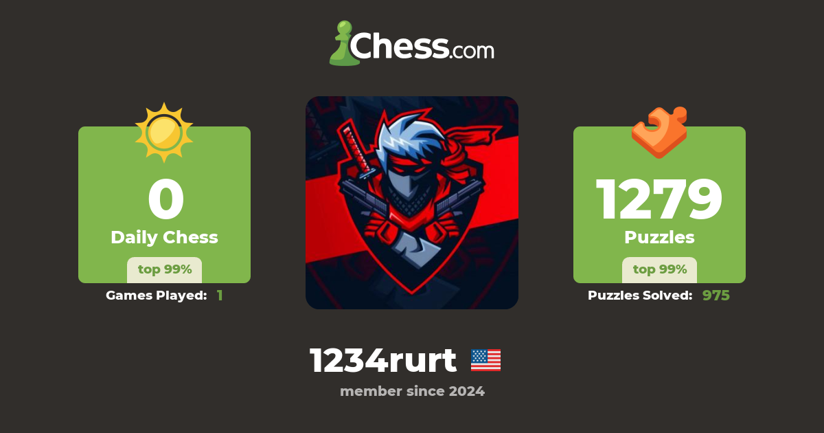 job search (1234rurt) - Chess Profile - Chess.com