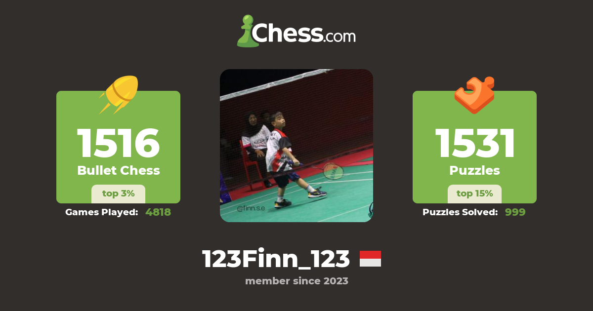 123Finn_123 - Chess Profile - Chess.com