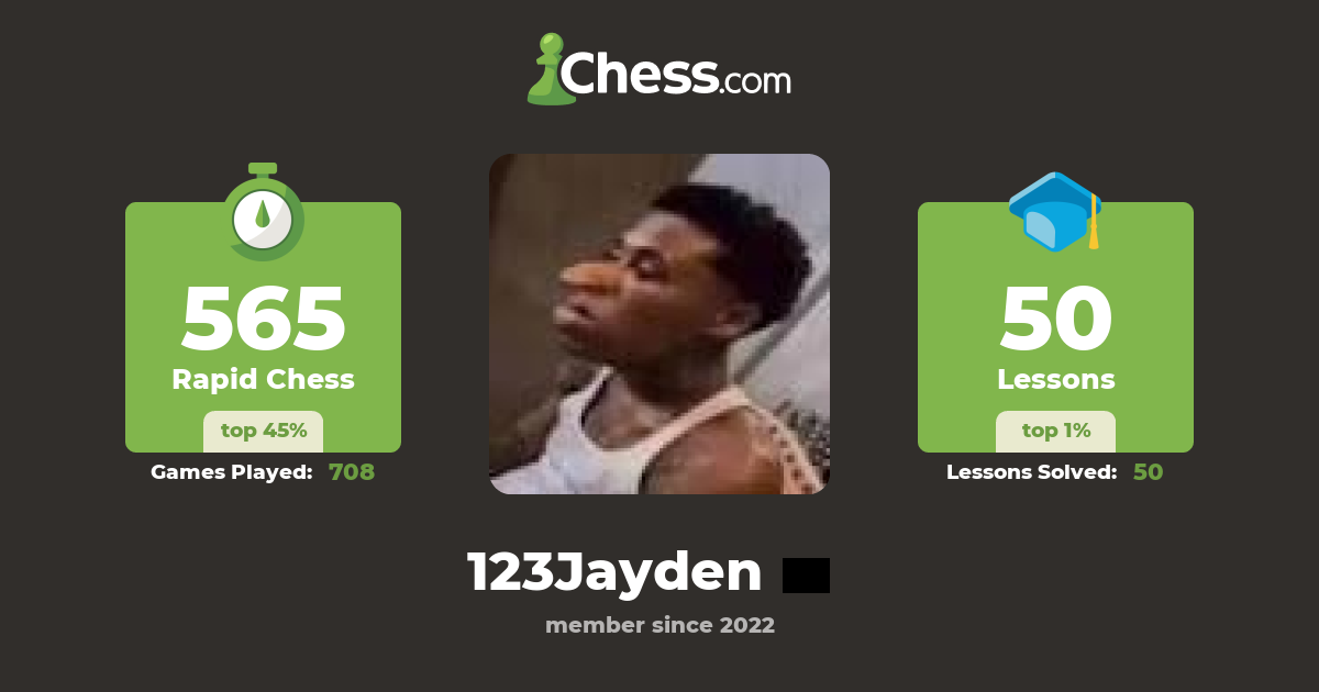 Jayden Fisher (123Jayden) - Chess Profile - Chess.com