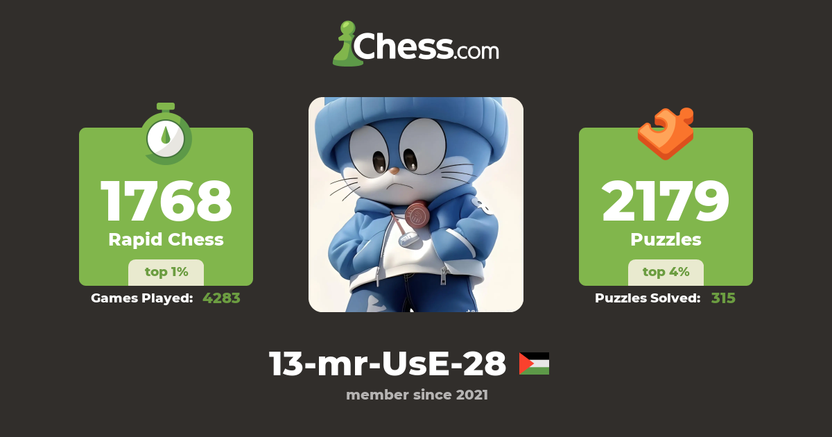 YOU CANT SEE ME (13-mr-UsE-28) - Chess Profile - Chess.com