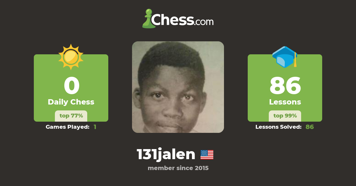 Daryl David (131jalen) - Chess Profile - Chess.com
