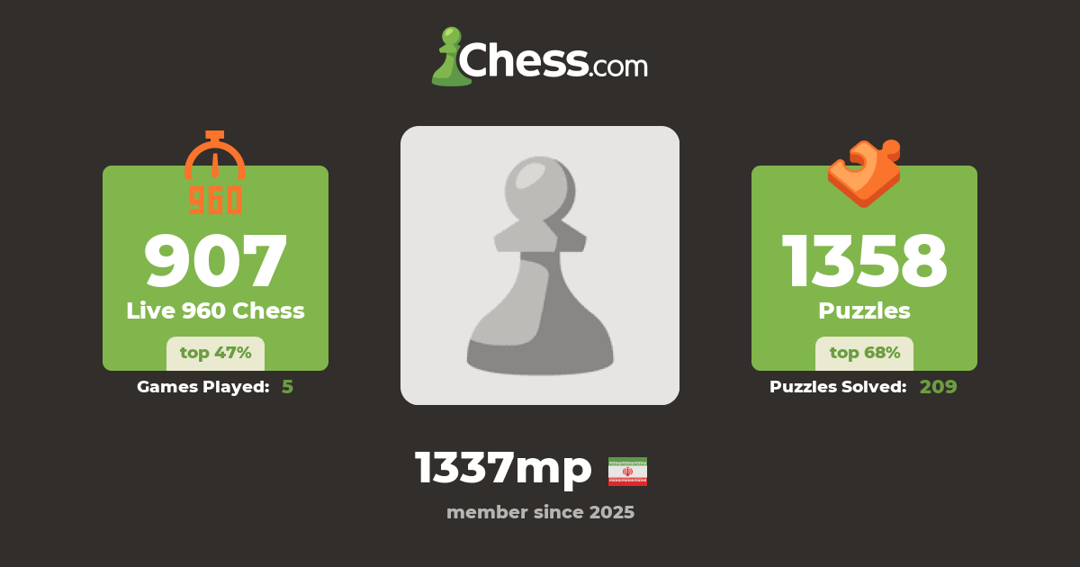 1337mp - Chess Profile - Chess.com