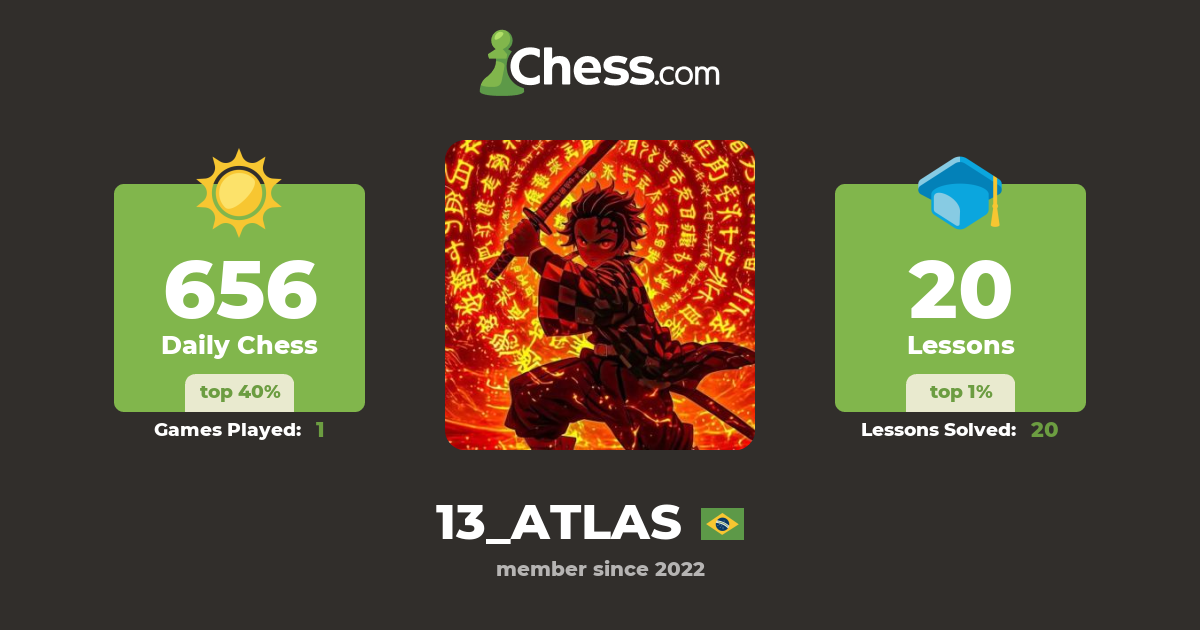 13_ATLAS - Chess Profile - Chess.com