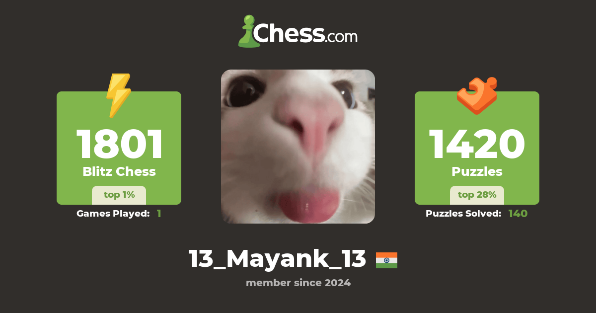 13_Mayank_13 - Chess Profile - Chess.com