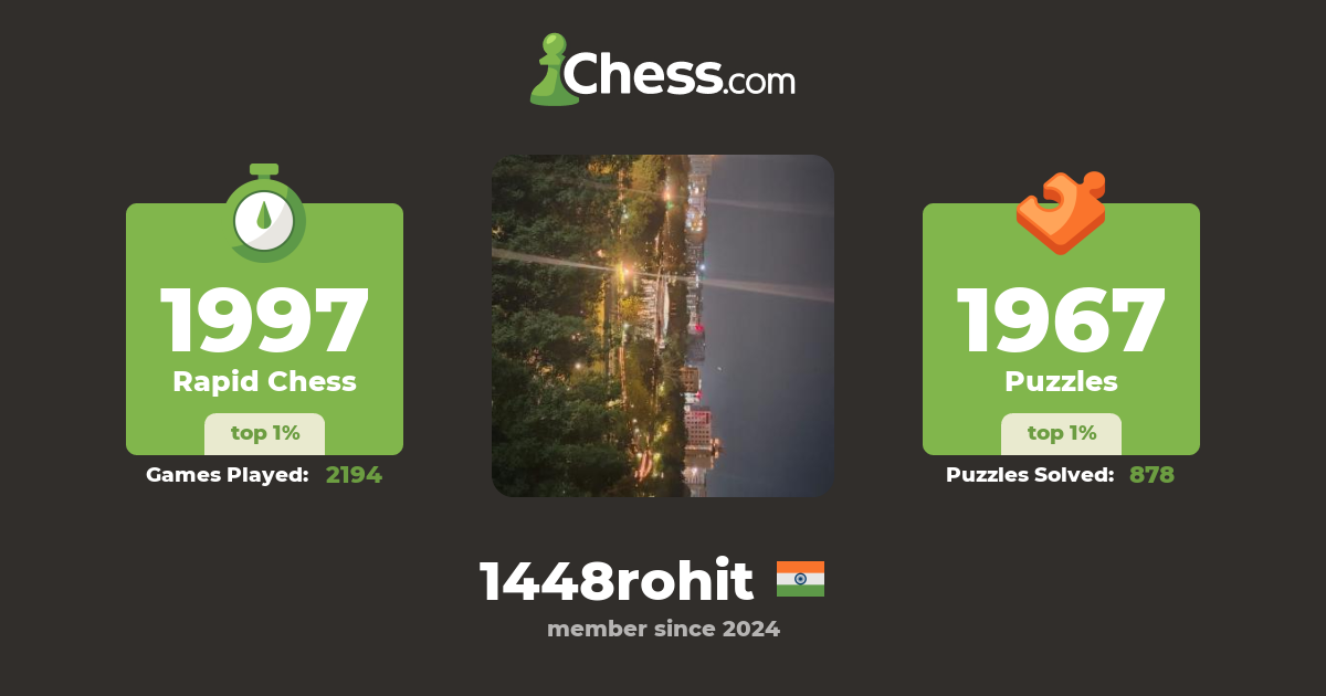 Rohit Upadhyay (1448rohit) - Chess Profile - Chess.com