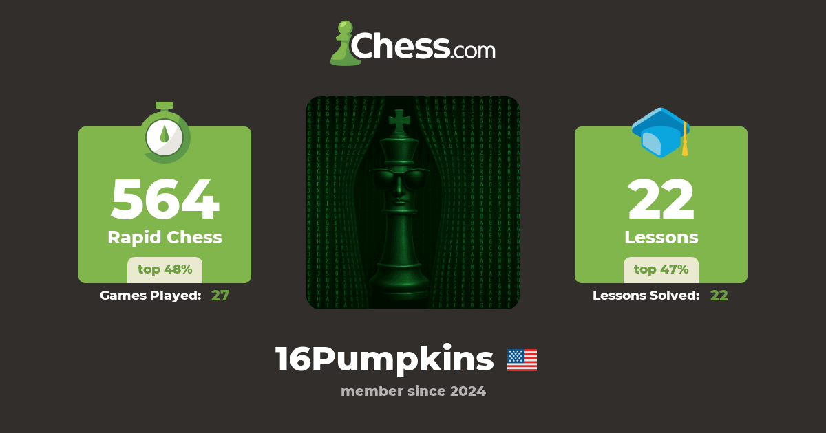Eric Rettke (16Pumpkins) - Chess Profile - Chess.com