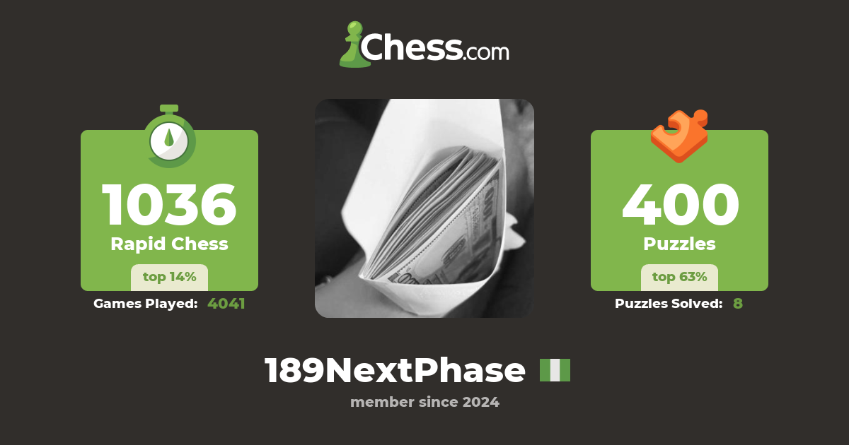 189NextPhase - Chess Profile - Chess.com
