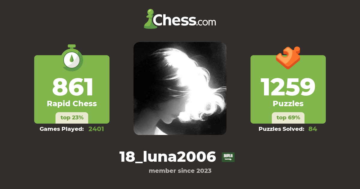 luna (18_luna2006) - Chess Profile - Chess.com