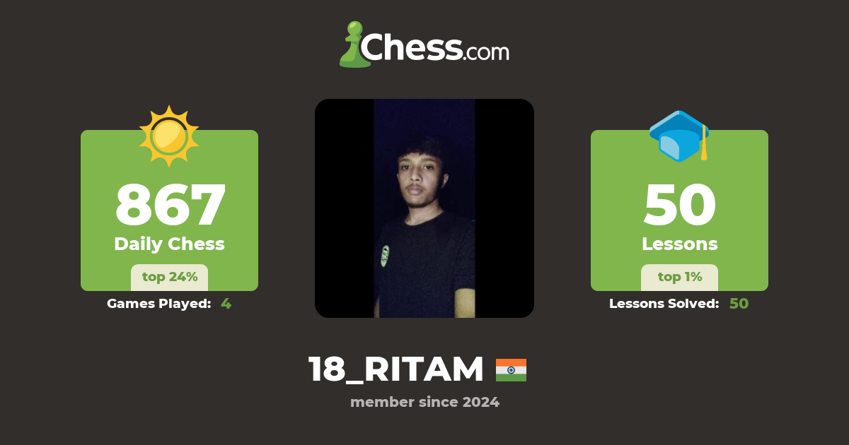 Ritam Roy (18_RITAM) - Chess Profile - Chess.com