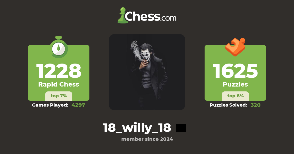 wilson wambui (18_willy_18) - Chess Profile - Chess.com