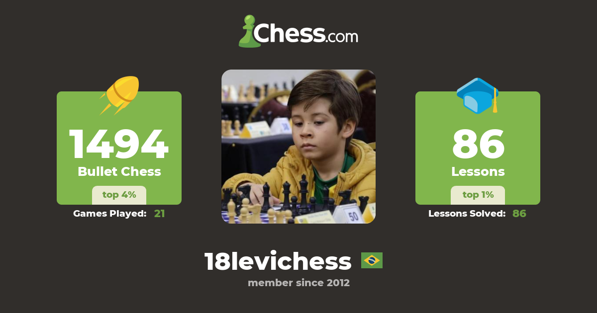 Levi Sousa (18levichess) - Chess Profile - Chess.com