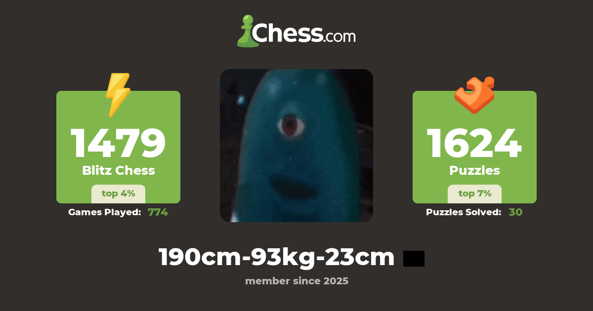 190cm-93kg-23cm - Chess Profile - Chess.com
