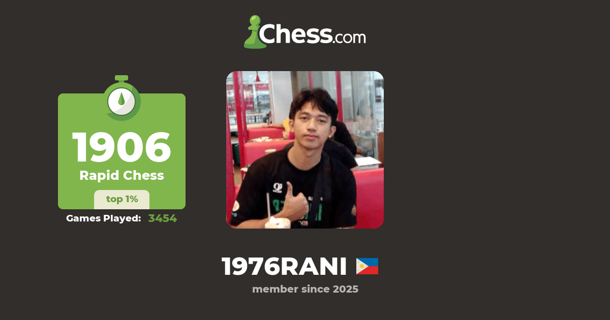 1976RANI - Chess Profile - Chess.com
