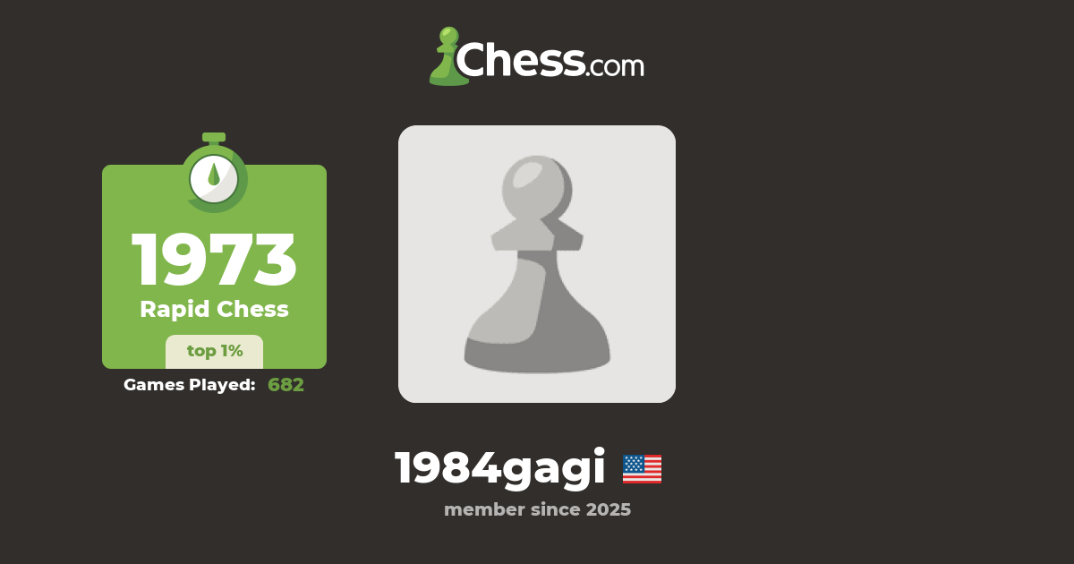 1984gagi - Chess Profile - Chess.com
