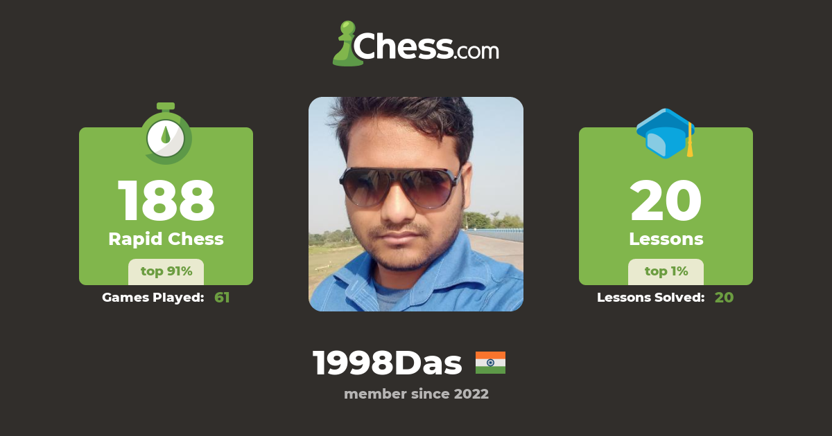 Utpal Das (1998Das) - Chess Profile - Chess.com
