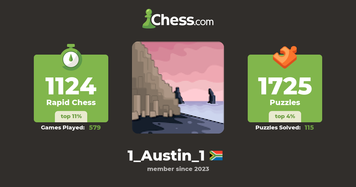 Jamie Chetty (1_Austin_1) - Chess Profile - Chess.com
