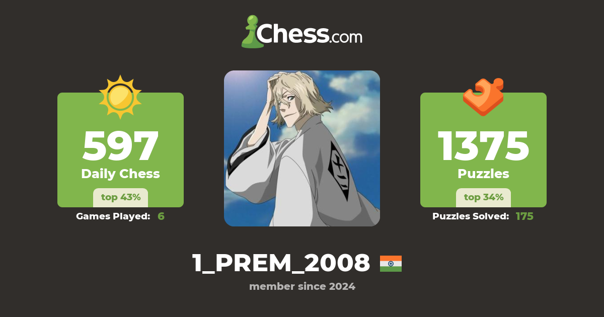 Prem (1_PREM_2008) - Chess Profile - Chess.com