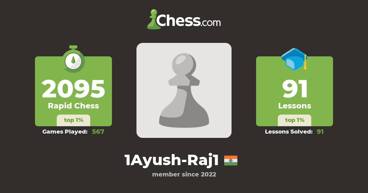 1Ayush-Raj1 - Chess Profile - Chess.com