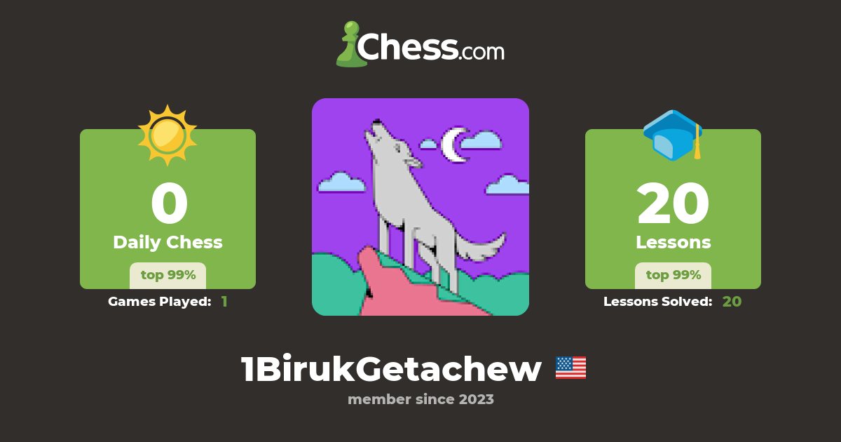 Biruk Getachew (1BirukGetachew) - Chess Profile - Chess.com