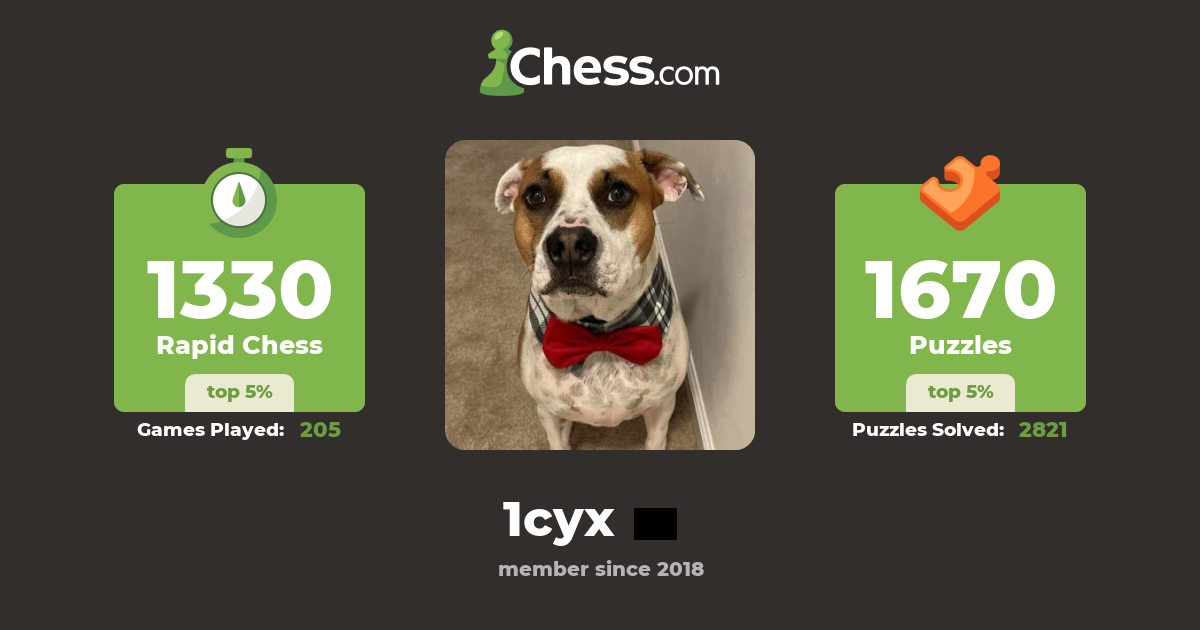 Brian Sheehy (1cyx) - Chess Profile - Chess.com