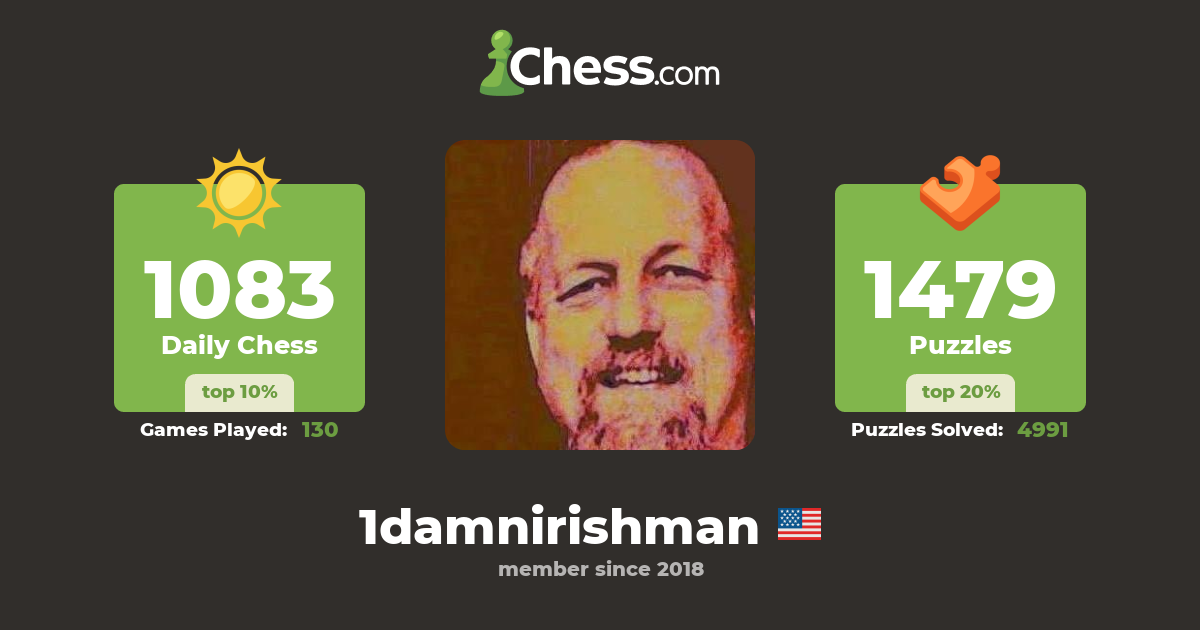 Patrick Timothy "Tim" Day (1damnirishman) - Chess Profile - Chess.com