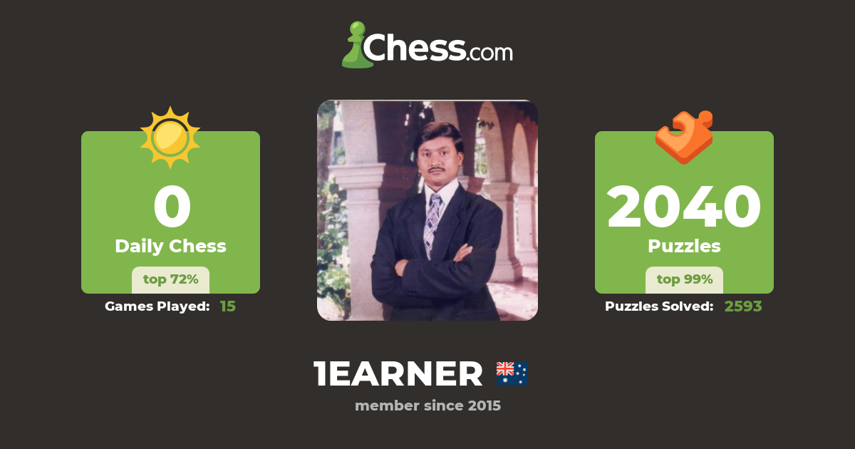 LEARN CHESS (1EARNER) - Chess Profile - Chess.com