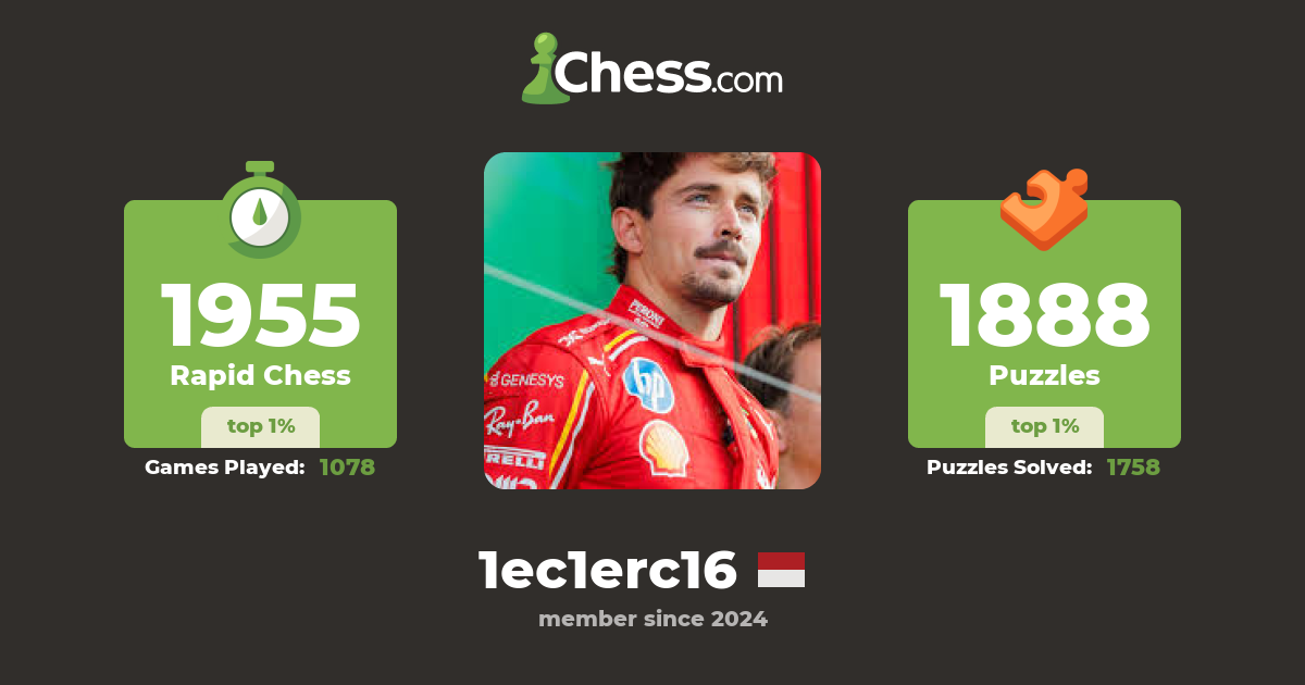 Charles Leclerc (1ec1erc16) - Chess Profile - Chess.com