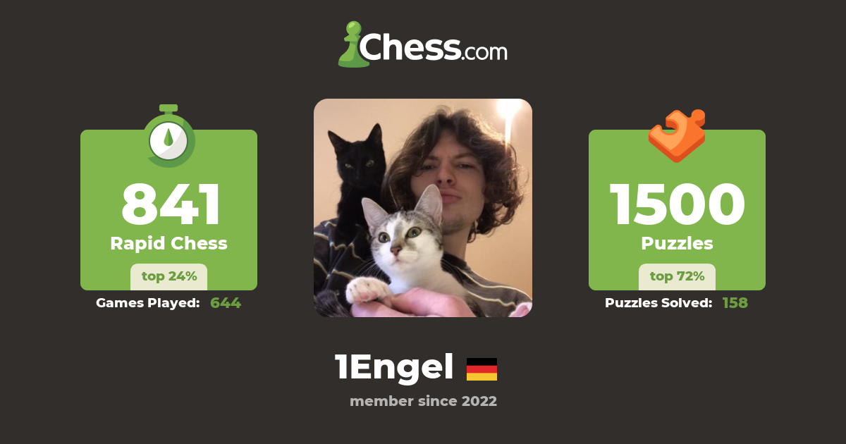 Kevin Engel (1Engel) - Chess Profile - Chess.com