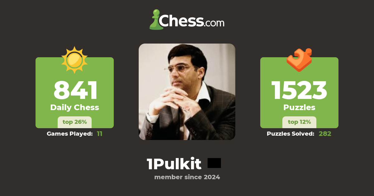Pulkit mittal (1Pulkit) - Chess Profile - Chess.com