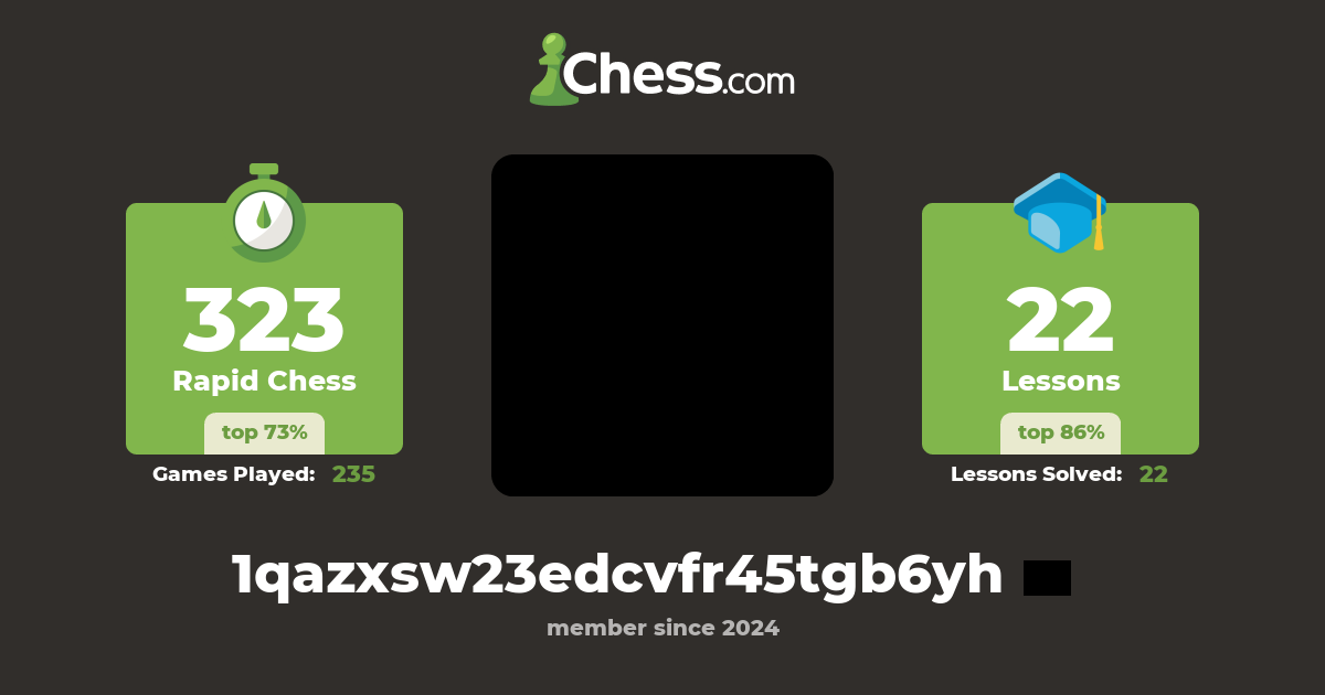 1qazxsw23edcvfr45tgb6yh - Chess Profile - Chess.com