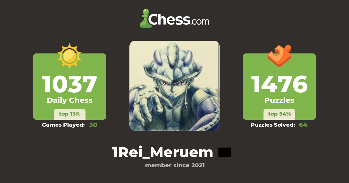 Rei Victor (1Rei_Meruem) - Chess Profile - Chess.com