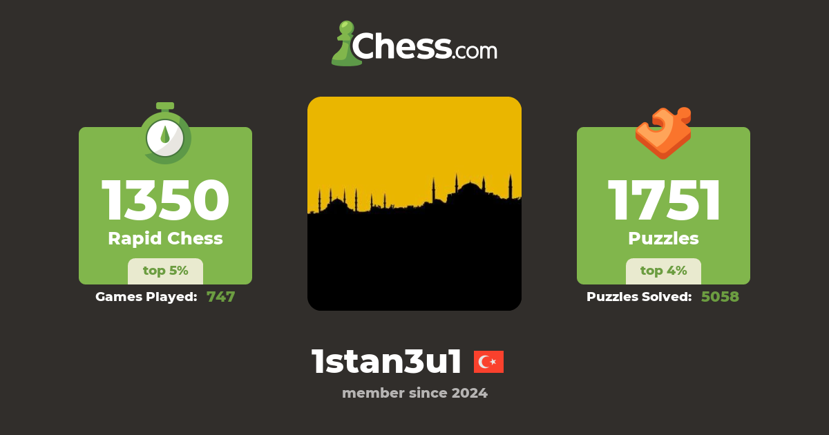 1stan3u1 - Chess Profile - Chess.com