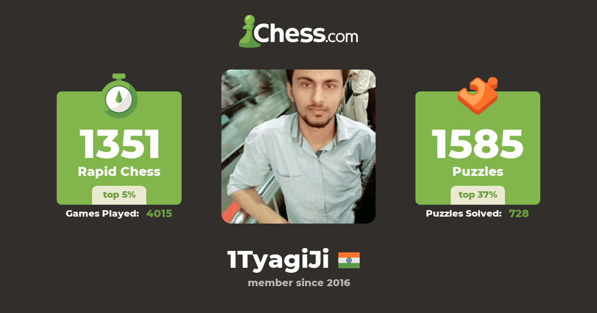 Deepanshu Tyagi (1TyagiJi) - Chess Profile - Chess.com