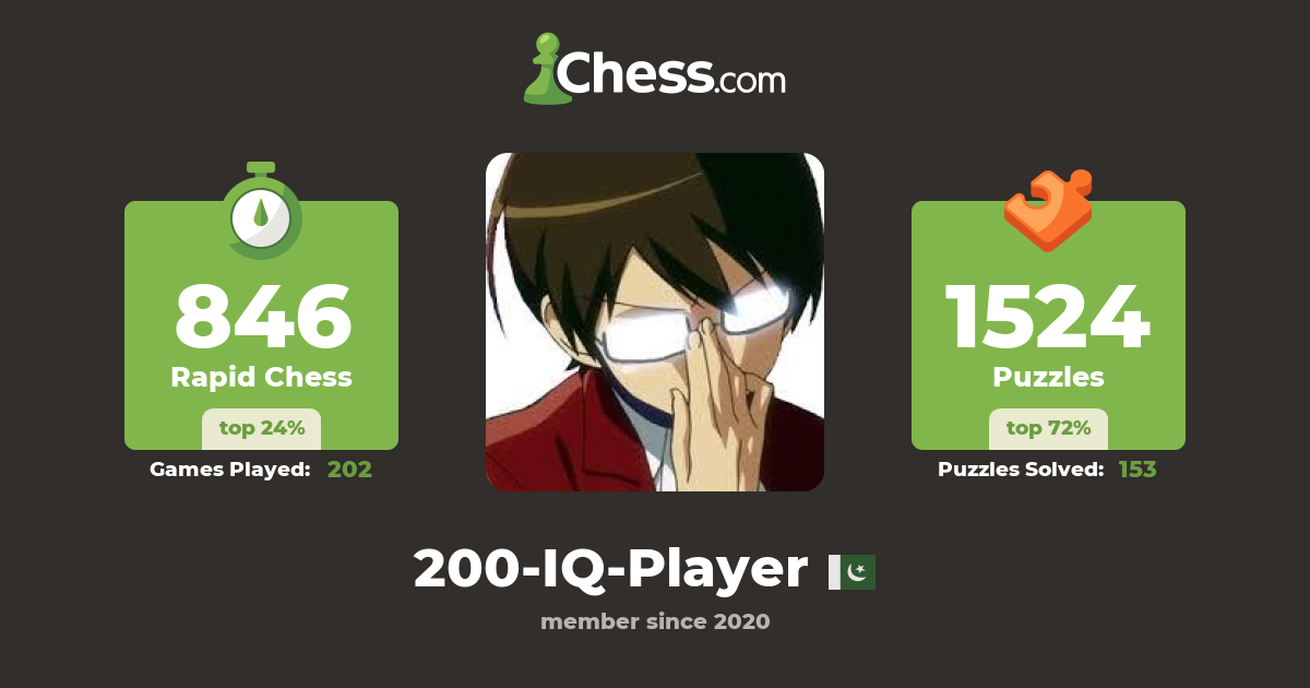 Khawaja Hamza Ahmed (200-IQ-Player) - Chess Profile - Chess.com