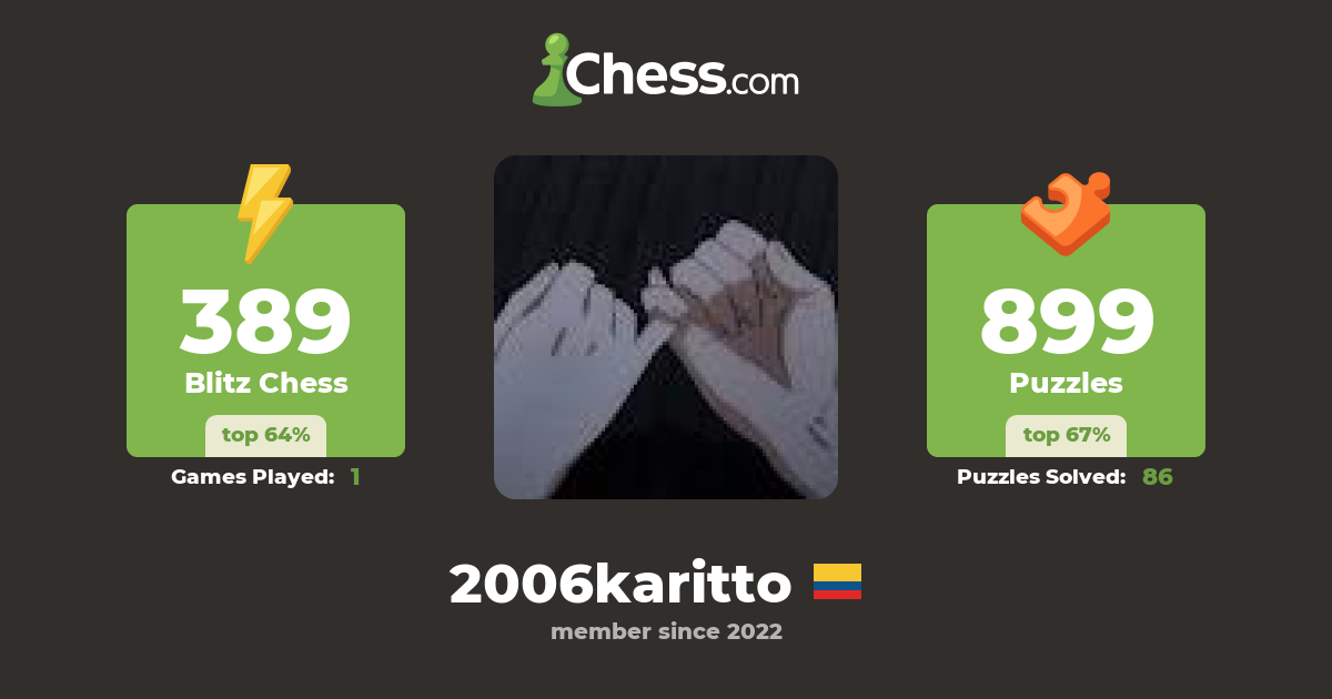 Carolina Reyes Guzmán (2006karitto) - Chess Profile - Chess.com