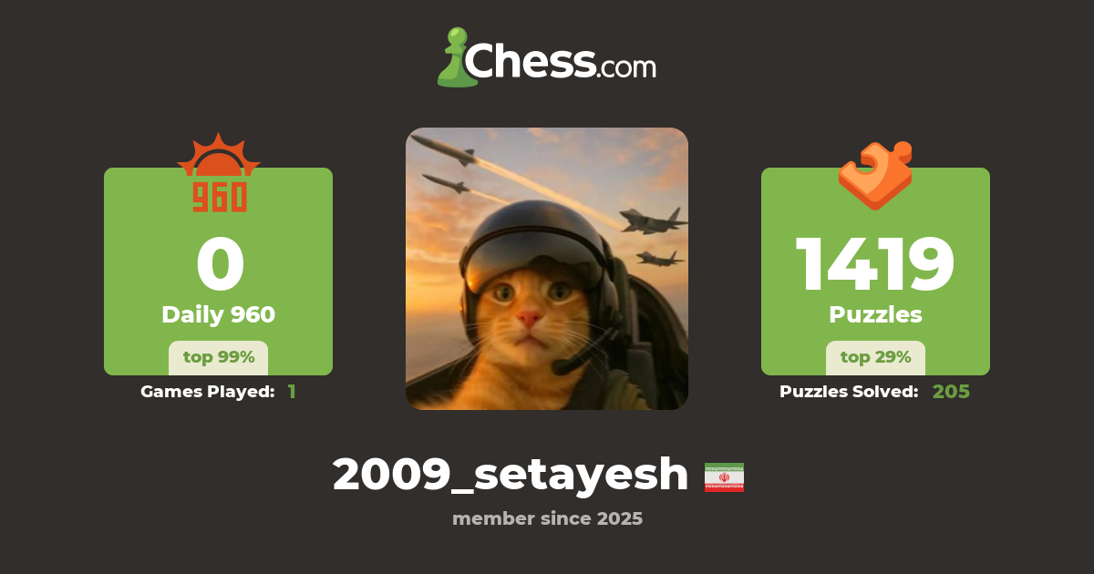 2009_setayesh) - Chess Profile - Chess.com