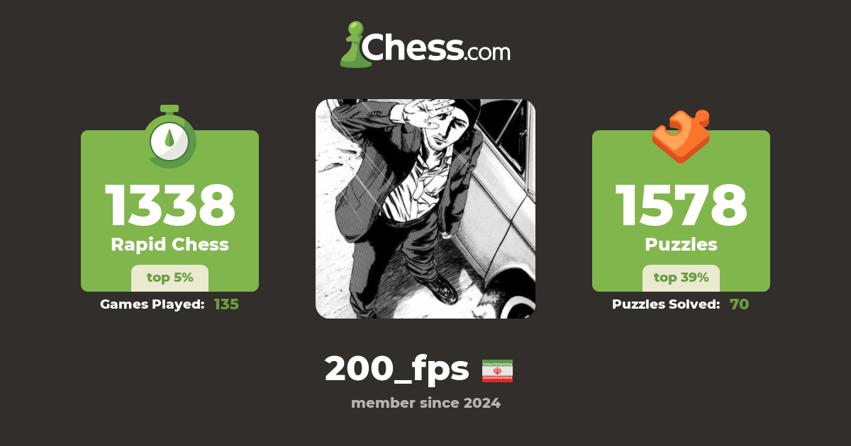 200_fps - Chess Profile - Chess.com