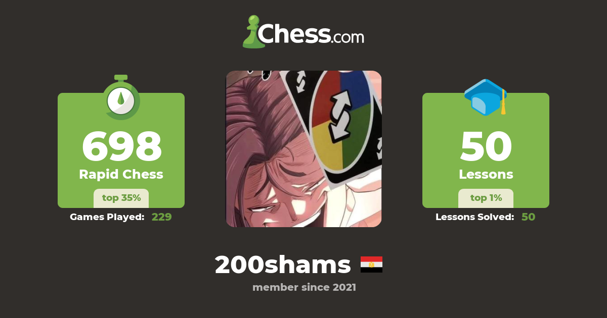 Amr Hesham (200shams) - Chess Profile - Chess.com