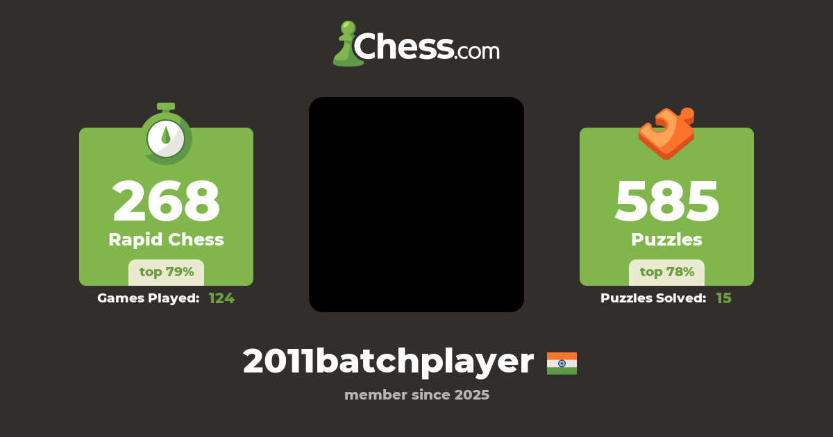 2011batchplayer - Chess Profile - Chess.com