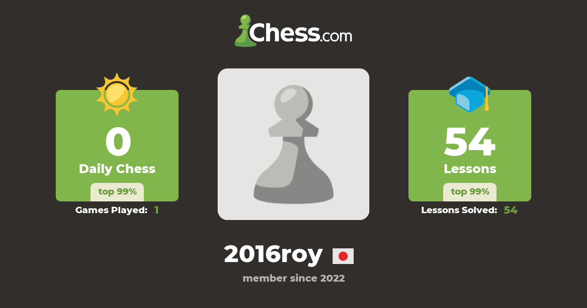 2016roy - Chess Profile - Chess.com