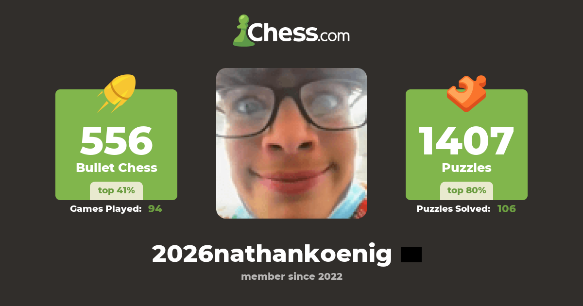 2026Nathan Koenig (2026nathankoenig) - Chess Profile - Chess.com