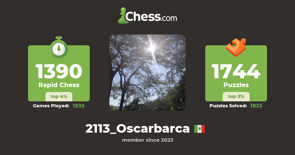 Oscar Cantú (2113_Oscarbarca) - Chess Profile - Chess.com