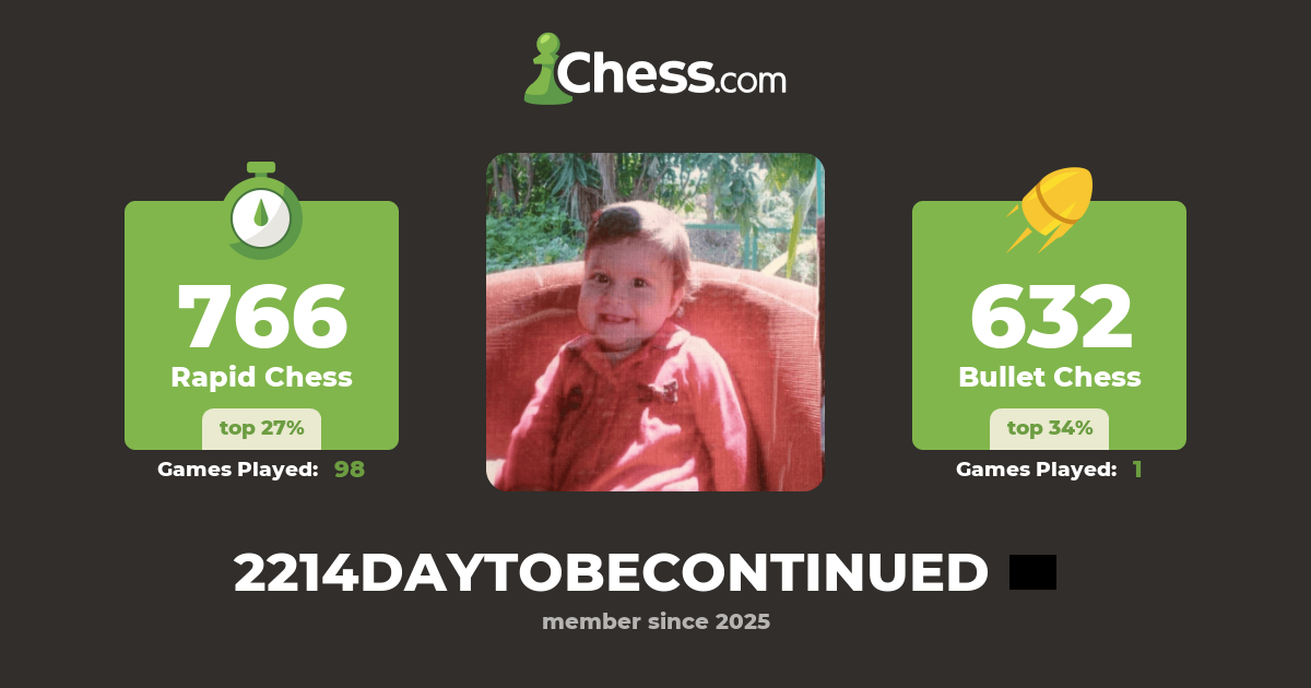 Alex A (2214DAYTOBECONTINUED) - Chess Profile - Chess.com