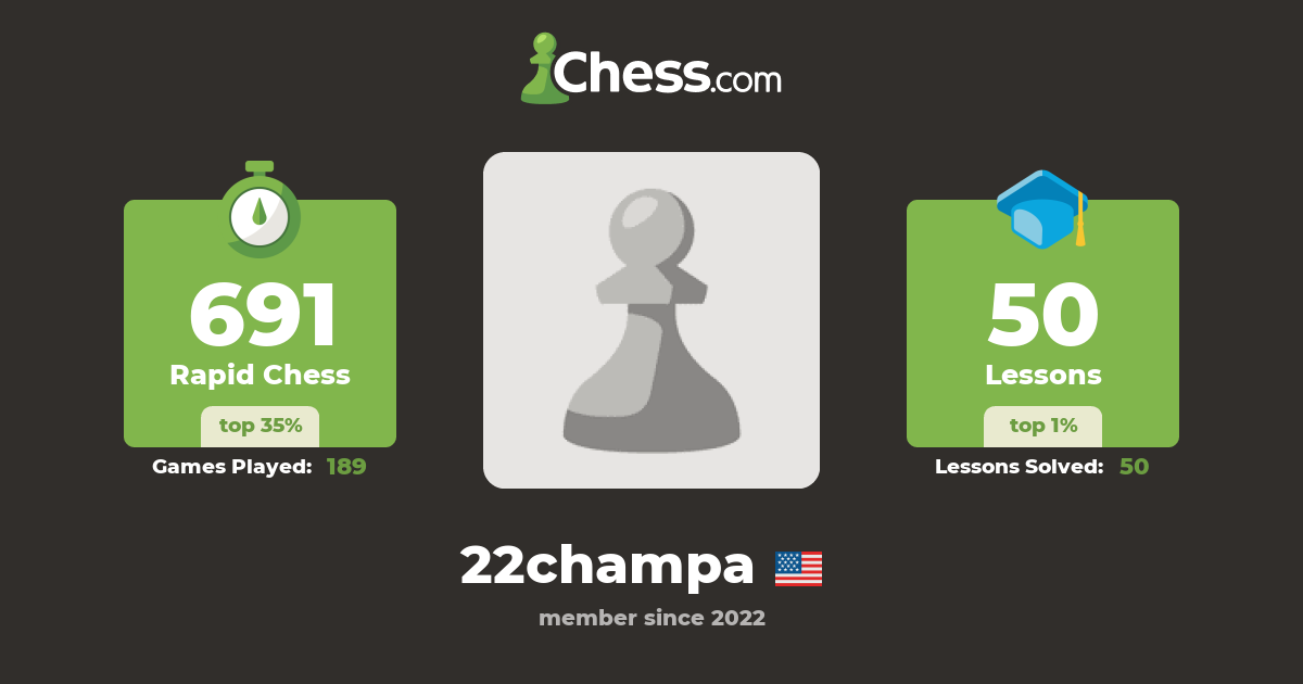 22champa - Chess Profile - Chess.com