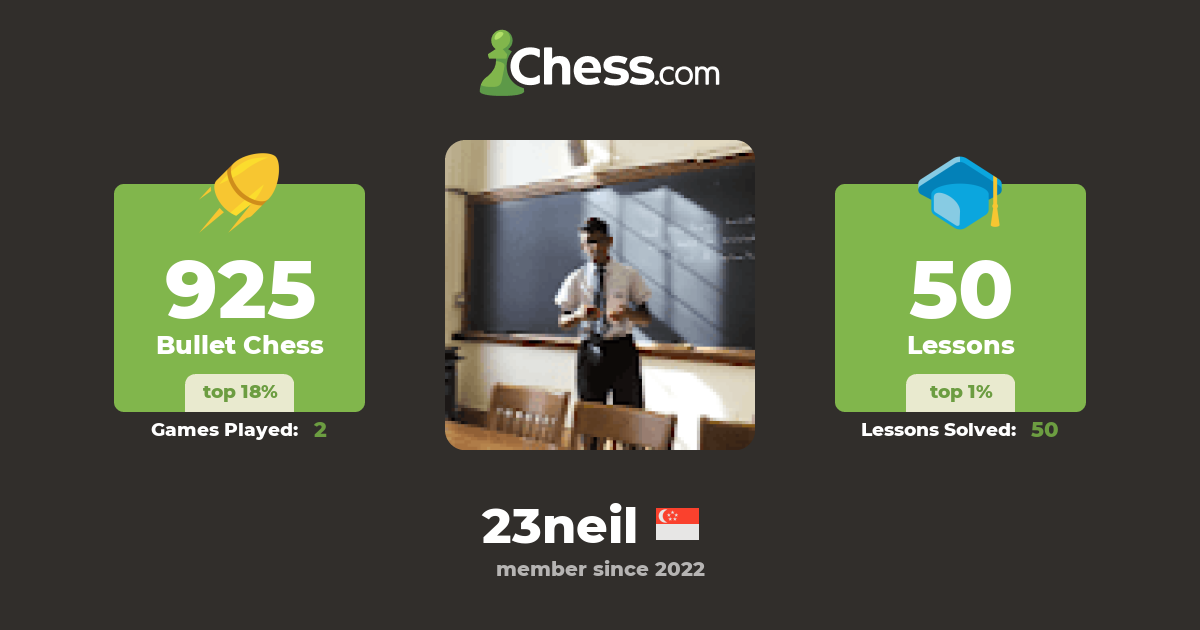 Neil Ghosh (23neil) - Chess Profile - Chess.com