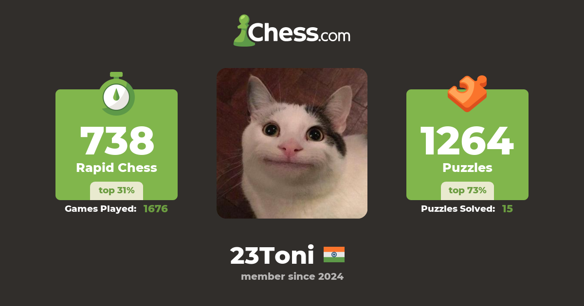 鳥 (23Toni) - Chess Profile - Chess.com