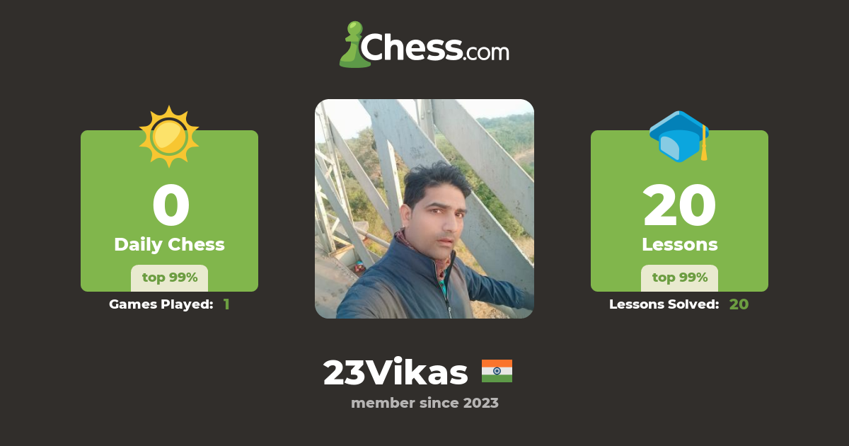 23Vikas - Chess Profile - Chess.com